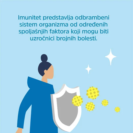 Balans+ IMUNO jogurt za imunitet - Proizvod za imunitet - Mlijekoprodukt